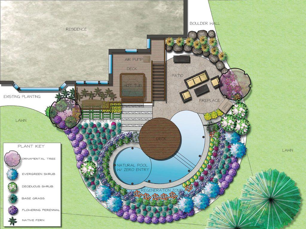 Natural Swimming Pools – Green Slate Design